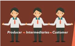 Kenya Export Promotion and Branding Agency About Keproba