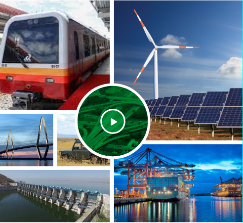 Kenya Export Promotion and Branding Agency About Keproba